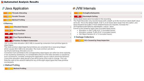 Get Started With Jdk Flight Recorder In Openjdk 8u Red Hat Developer