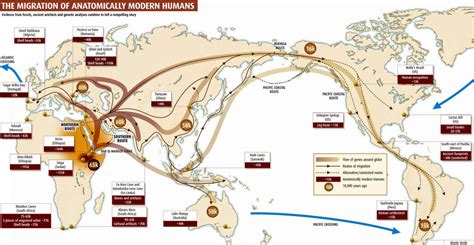 Pre Neolithic Migration Ge