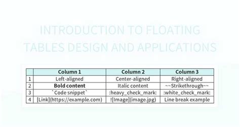 Introduction To Floating Tables Design And Applications Excel Template Free Download Pikbest Introduction To Floating Tables Design And Applications Excel Template Free Download Pikbest