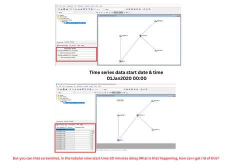 Hec Hms Time Series Data Issue Rhydrology