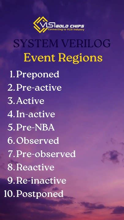 Event Regions In System Verilogvlsigoldchips Youtube