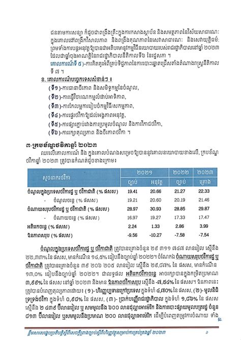 រាជរដ្ឋាភិបាល នឹងដំឡើង ប្រាក់បៀវត្សជូនមន្ត្រីរាជការ