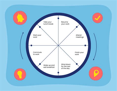 Free Sequence Of Events Graphic Organizer Template To Edit Online