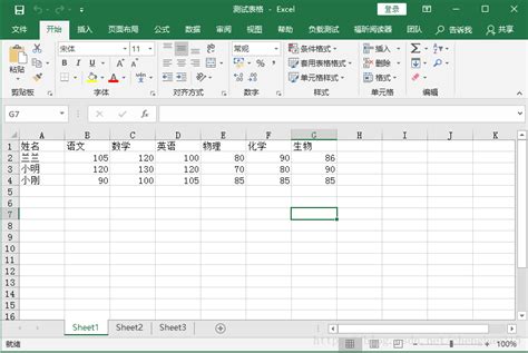 Javascript 实现 Excel 导入生成图表功能excel 集成 Js图表 Csdn博客