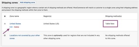 Table Rate Shipping WooCommerce