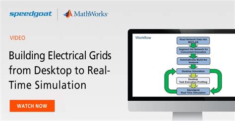 Speedgoat On Linkedin Electricalengineering Innovation Simscape Engineering