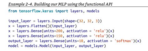Generative Deep Learning Book Chapters 1 And 2 Intro
