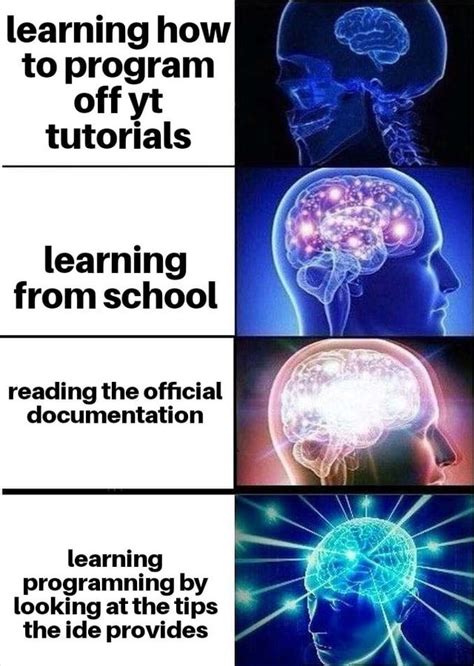 Learning Documentation R Programmerhumor