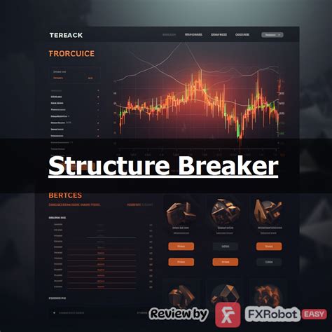 Review Structure Breaker With Live Result