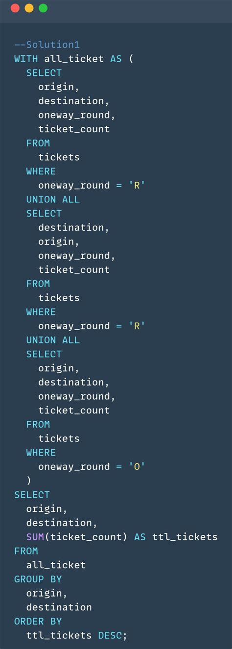 Mohammad Danish Khan On Linkedin Sql Sqlmastery Sqllearning Problemsolving