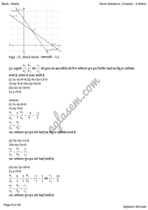 Ncert Solutions Class 10 Maths Chapter 3 दो चर वाले रैखिक समीकरण युग्म