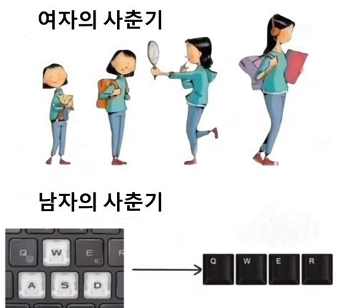 여자의 사춘기 Vs 남자의 사춘기  볼텍스 게이밍