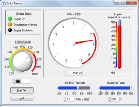 Labwindows™cvi™ Scientific User Interface Controls Ni