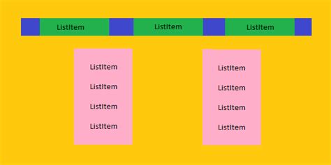 Html Making A Horizontal List Take Up Full Div Width While Vertical Lists Take Up Minimum