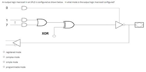 Solved An Output Logic Macrocell In An Spld Is Configured As