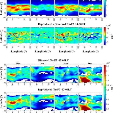 The Comparison Of Nmf2 Between Cses‐01 Observations And Csesneprf