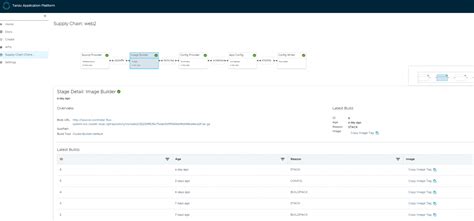 Vmware Tanzu Application Platform Overview Terasky
