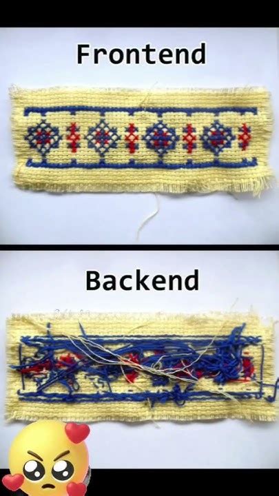 Day 27 Of 365 Days 27365 Coding Webdevelopment Shorts Creatorhub