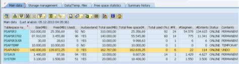 Solved Tablespace Psapundo Resizing Of Reserved Space Sap Community