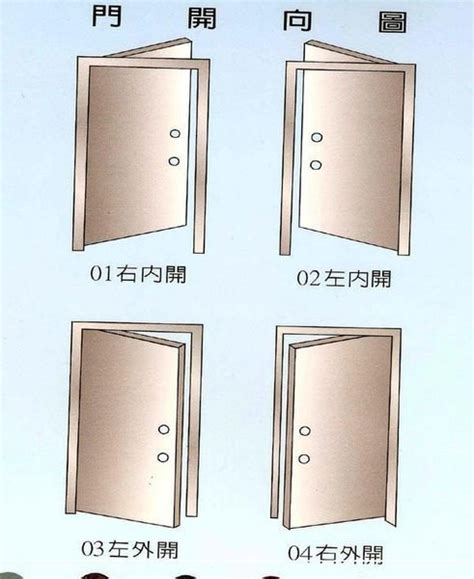 最平價的金屬門工廠 甲等安全門 【簡約典雅 日式h方格新幹線直卡藝術門】雙玄關門組氣密隔音防盜雙強化玻璃~免運費 Yahoo奇摩拍賣