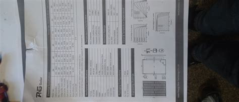 TÄismustad PÄikesepaneelid 410w Pngmh54 B8 Soov Ee