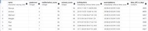 Difference Between Two Dates In Days Postgresql Datascience Made Simple