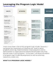Developing Effective Program Logic Models Tips Methodology Course Hero
