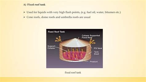Design Calculations Of Venting In Atmospheric And Low Pressure Storage Tanks API Std PDF