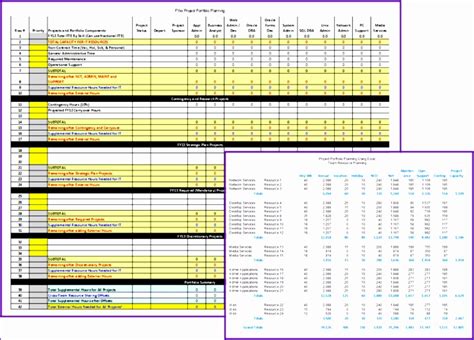 7 Project Resource Management Excel Template Excel Templates