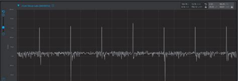 Zigbee End Device Not Going In Sleep Mode