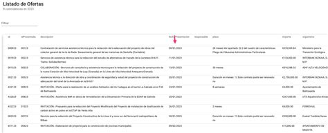 How To Format Date Fields In Angular Material Table Stack Overflow