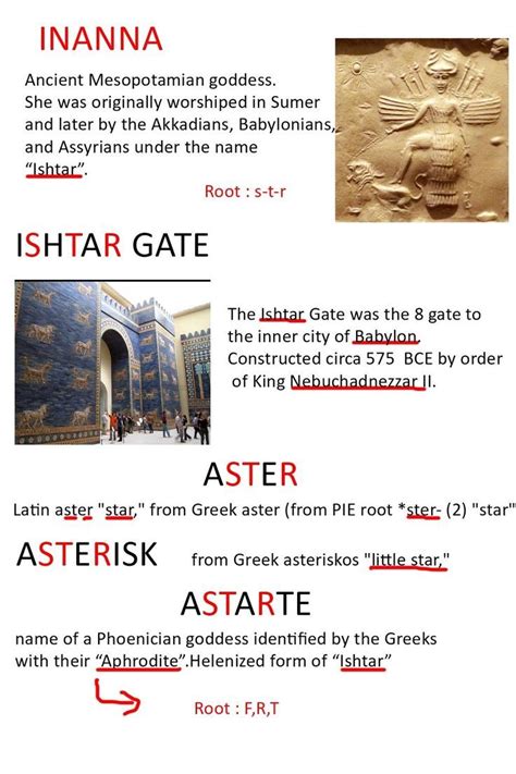 Ishtar Goddess Ancient Civilizations Sumerian Goddess Inanna Ishtar