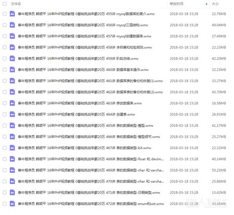韩顺平php视频教程从基础入门到实战微信开发全套视频 视频教程 懒人建站