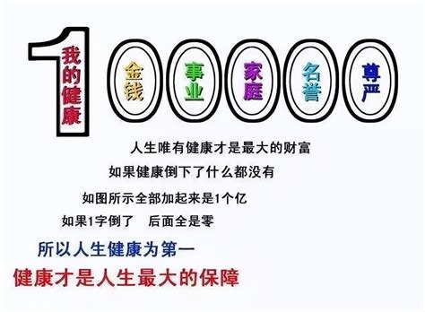 一张图读懂：中星特检与医院体检区别在哪 知乎