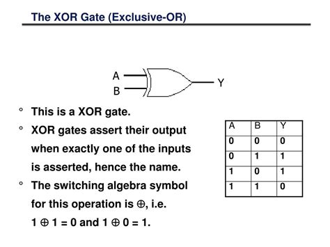 Ppt Cs 151 Digital Systems Design Lecture 7 More Logic Functions Nand Nor Xor Powerpoint