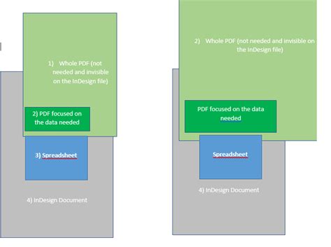 Automaically Fitting The Pdf When I Stretch A Aone Adobe Community