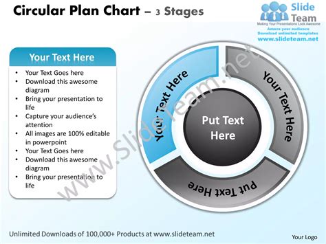 Circular Plan Chart Stages Powerpoint Templates PDF