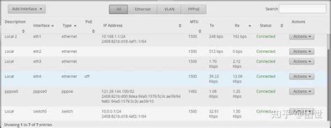 Ipv6导致我的网络很慢（或不可用） 知乎