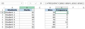 How To Make A Histogram In Excel Step By Step Guide