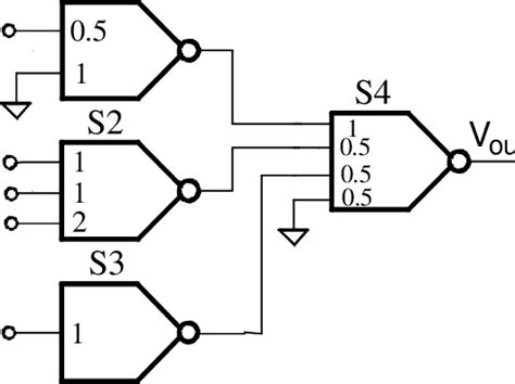 Cmos Implementation Of Fuzzy Controller For Washing Machine Download Scientific Diagram