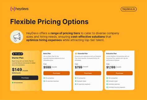 Heydevs Vietnam On Linkedin Heydevs Techtalent Flexiblepricing