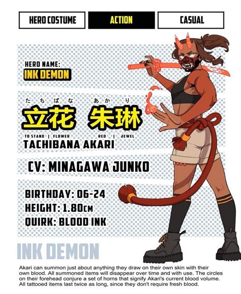 Pin De Mode Ranger En Mha Quirk Ideas Arte De Personajes Cosas De Dibujo Heroico