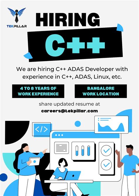 Tekpillar® On Linkedin Hiring C Adas Developer Bangalore Requirement Location Experience