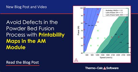Avoid Defects In The Powder Bed Fusion Process With Printability Maps Thermo Calc Software