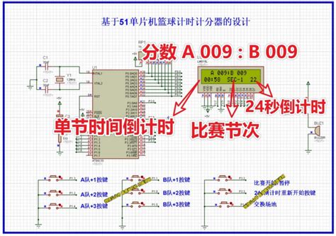 基于51单片机的篮球计分器液晶lcd1602显示 proteus仿真 程序 原理图 pcb 设计报告 讲解视频） csdn博客