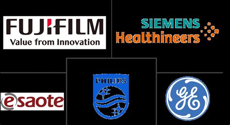 이탈리아 진단 영상 장비 시장 규모 점유율 및 산업 전망 2030