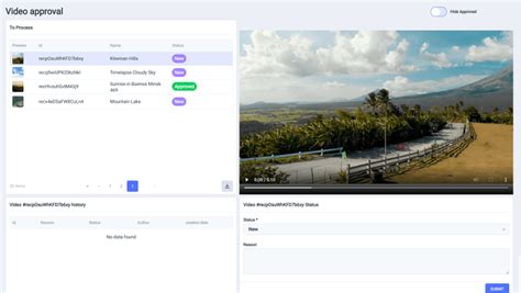 Ready Made Dashboards And Templates For Internal Tools Ui Bakery