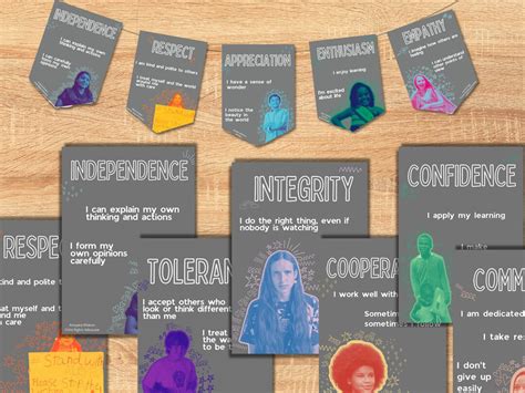 Ib Pyp Attitudes Posters And Bunting Etsy