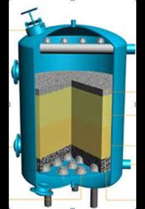 Сорбционные фильтры для очистки воды принцип работы Фото подборки