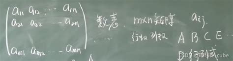002宋浩老师《线性代数》笔记（第二章矩阵）（一）abba能推出ab0吗 Csdn博客